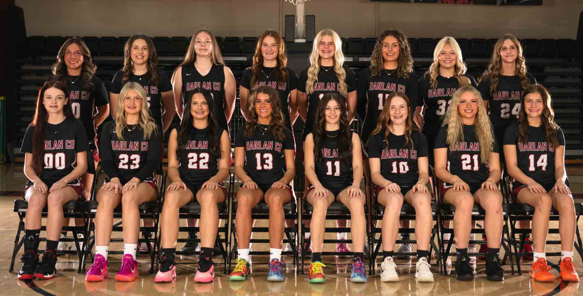 Lady Bears expecting progress in year two of rebuilding project ...